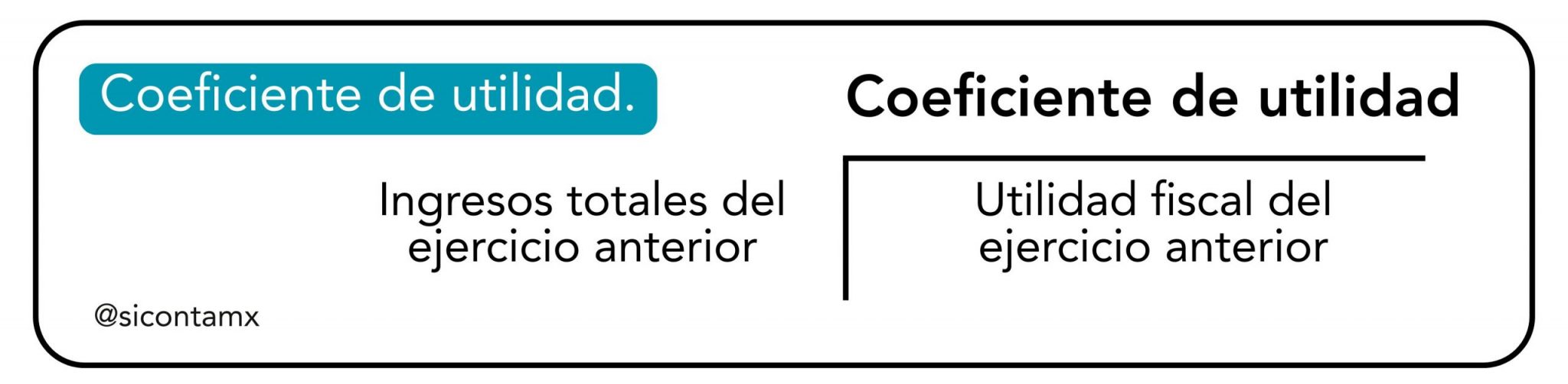 Utilidad fiscal y coeficiente de utilidad: ¿Sabes cómo calcularlos ...